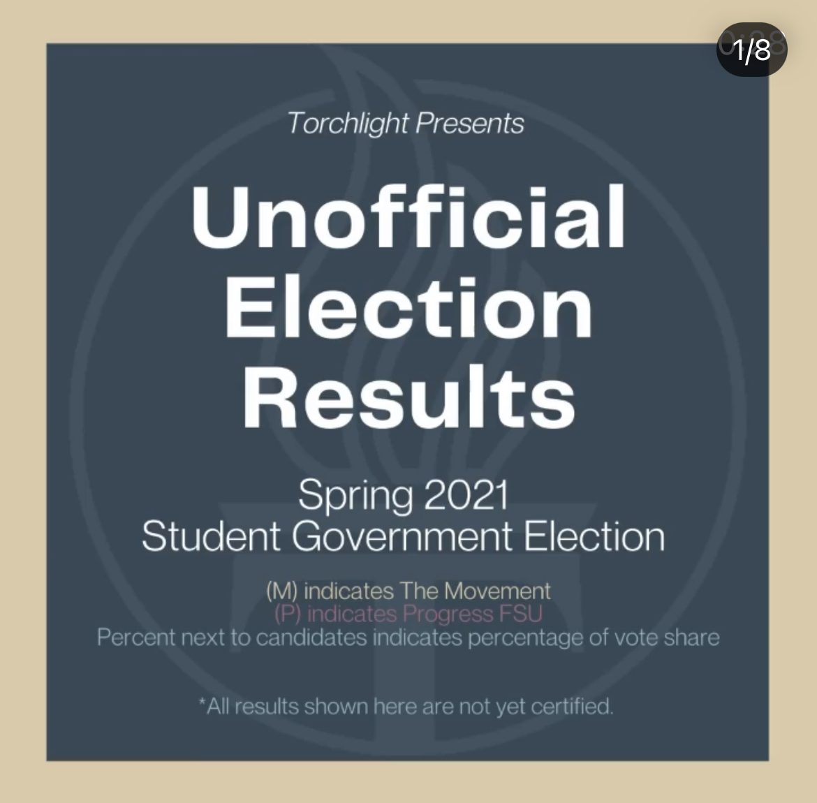 2021 SGA Union Board Elections – FSU Alpha Chi Omega